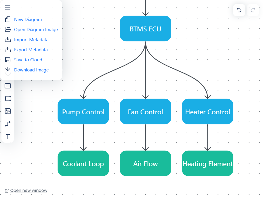 AI Diagram Maker - Diagram Generator with AI
